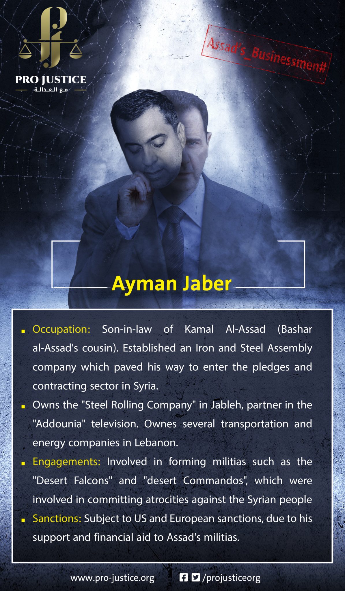 Ayman Jaber - Assad’s Businessmen