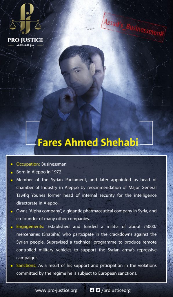 Fares Ahmad al-Shihabi - Assad’s Businessmen