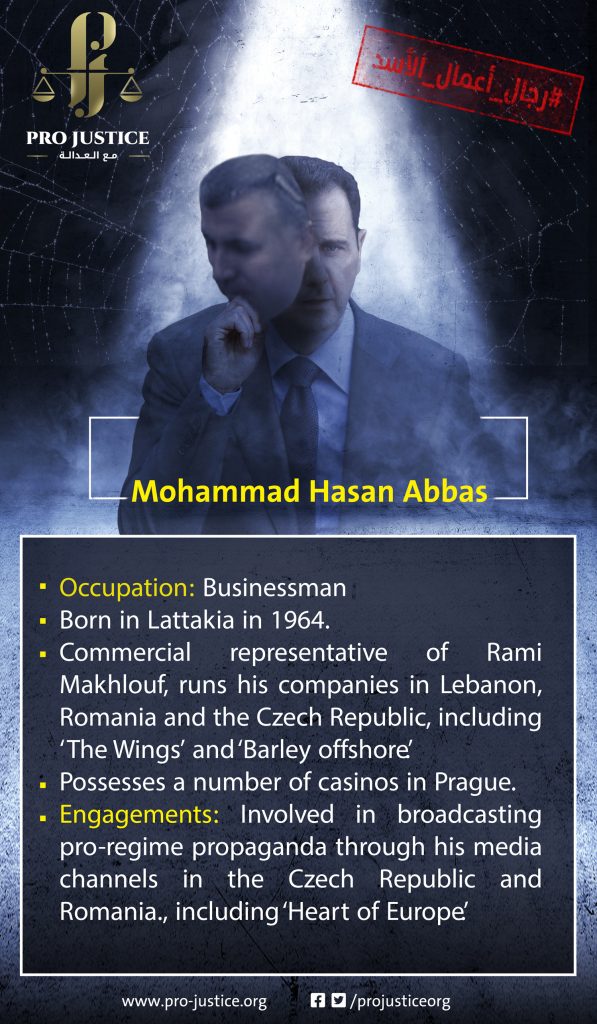 Mohammad hasan abbas - Assad’s Businessmen