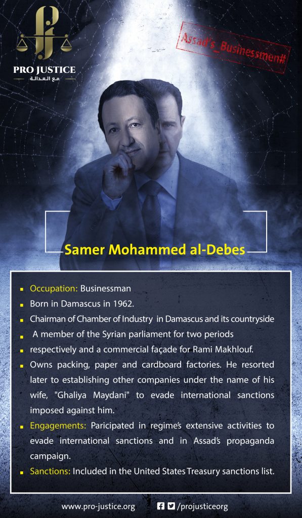 Samer Mohammed al-Dabas - Assad’s Businessmen