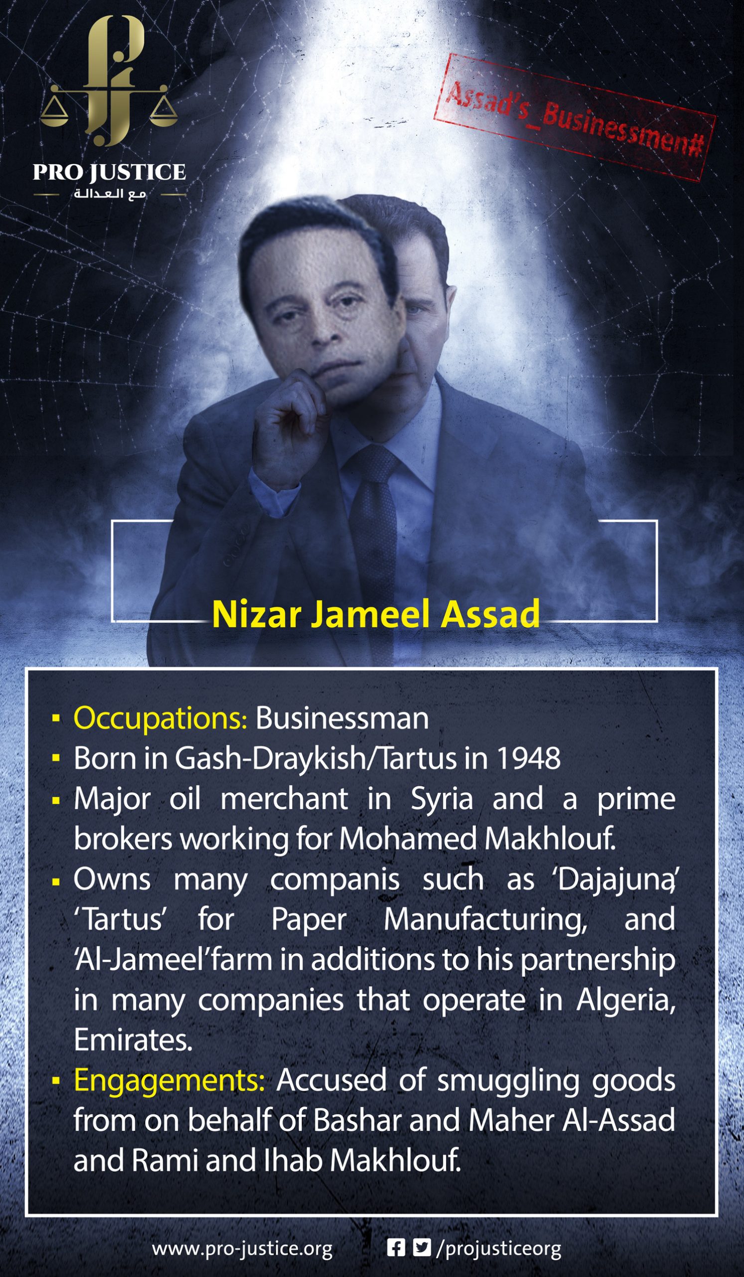 Nizar Jamil As'ad - Assad’s Businessmen
