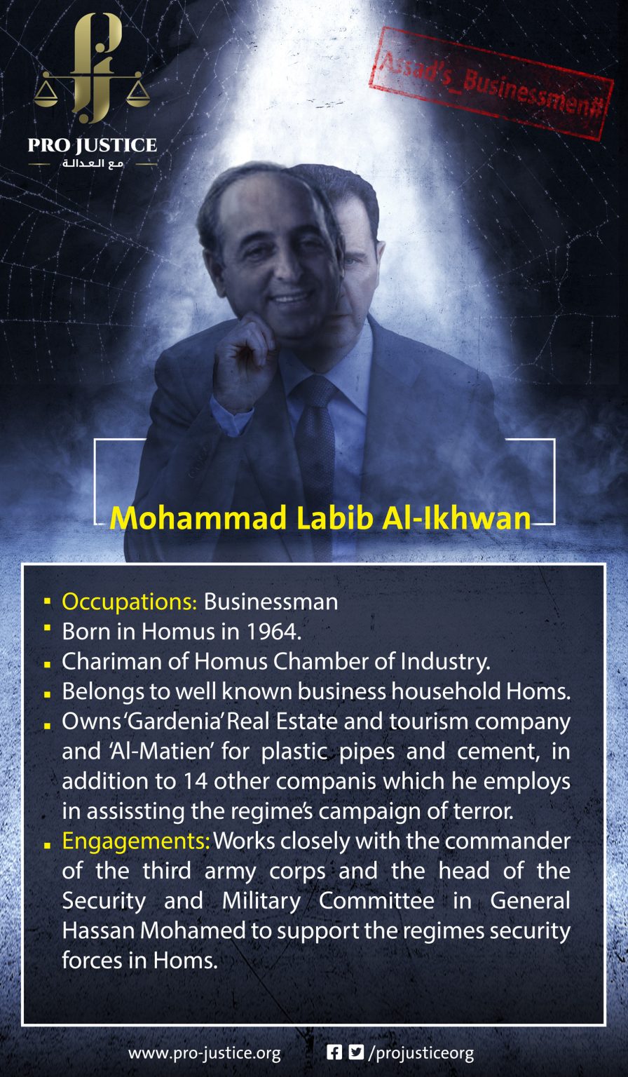 Muhammad Labib Alekhwan - Assad’s Businessmen